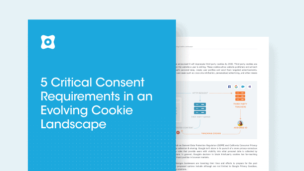 Global Data Subject Rights (DSRs) and Requirements - Securiti