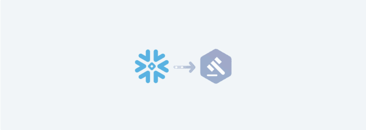 What Does Snowflake Data Governance Mean? - Securiti