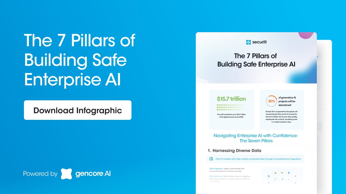 The 7 Pillars of Building Safe Enterprise AI - Securiti