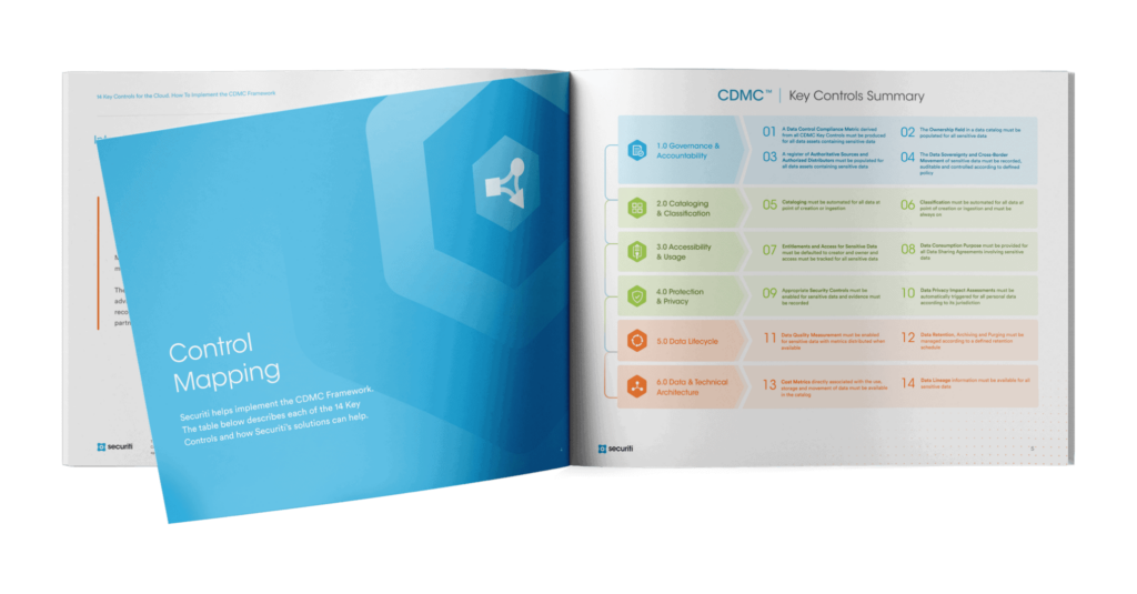 CDMC Framework Implementation: 14 Key Cloud Controls - Securiti