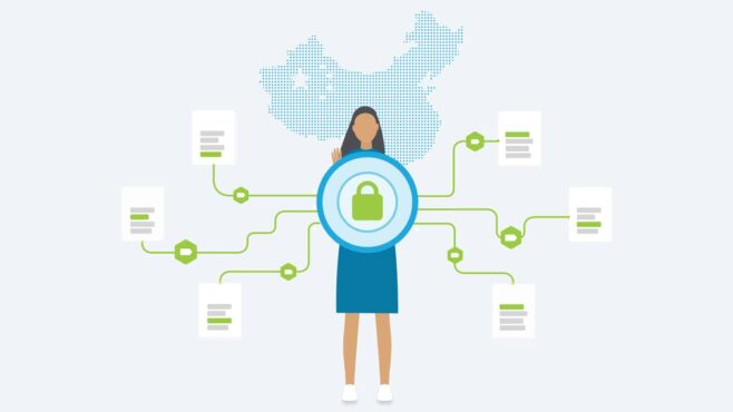 China’s Administrative Regulations on Network Data Security - Securiti