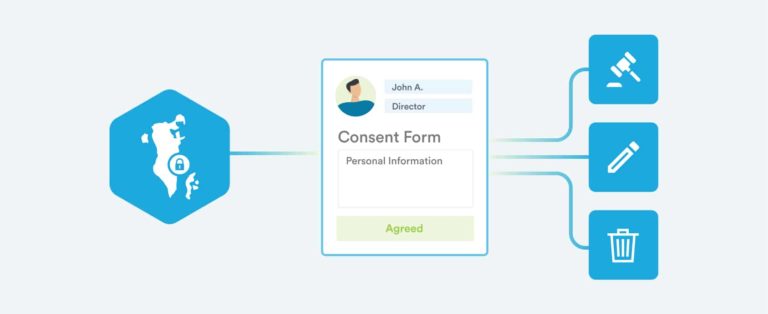 Overview of UAE’s Federal Decree-Law No. (45) of 2021 on PDPL - Securiti