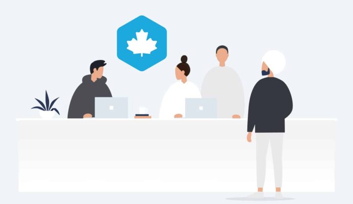 PIPEDA: Guide to the Canada PIPEDA Compliance - Securiti