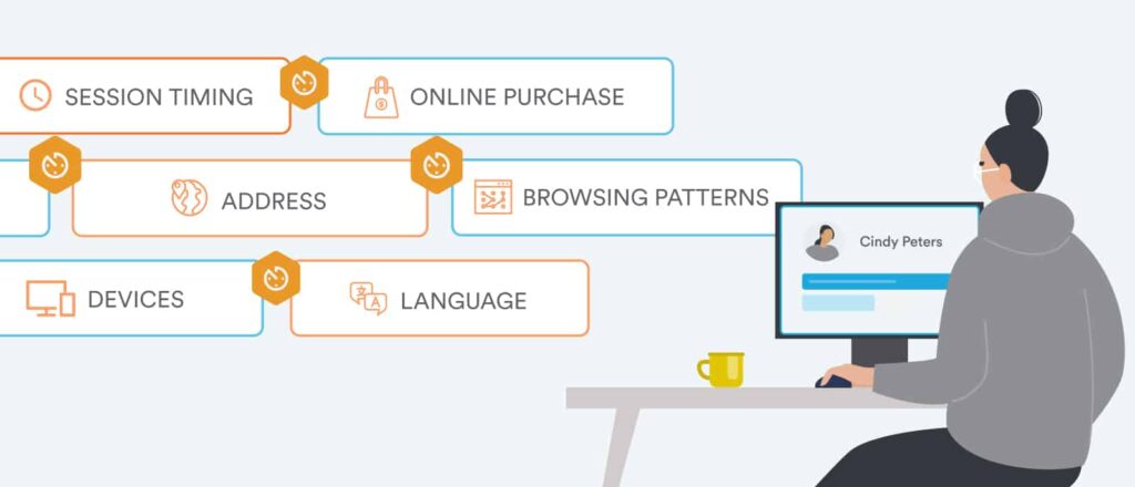 What are Tracking Cookies and How Do They Work? - Securiti