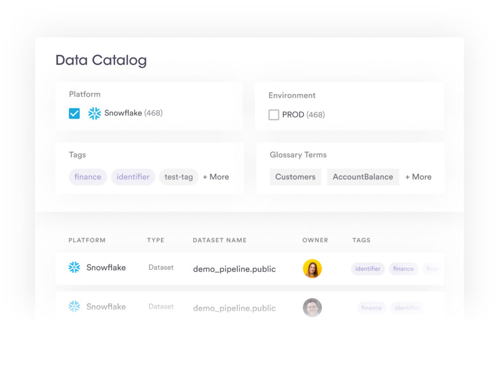 Improve Data Understanding, Accessibility, & Control With an Automated ...