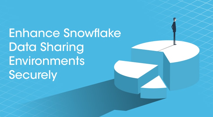 Overview of Snowflake Data Sharing - Securiti