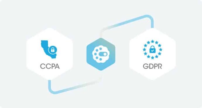 CCPA vs GDPR: Comparison - Securiti