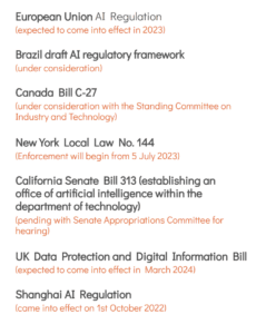 Generative AI Privacy: Issues, Challenges & How to Protect? - Securiti