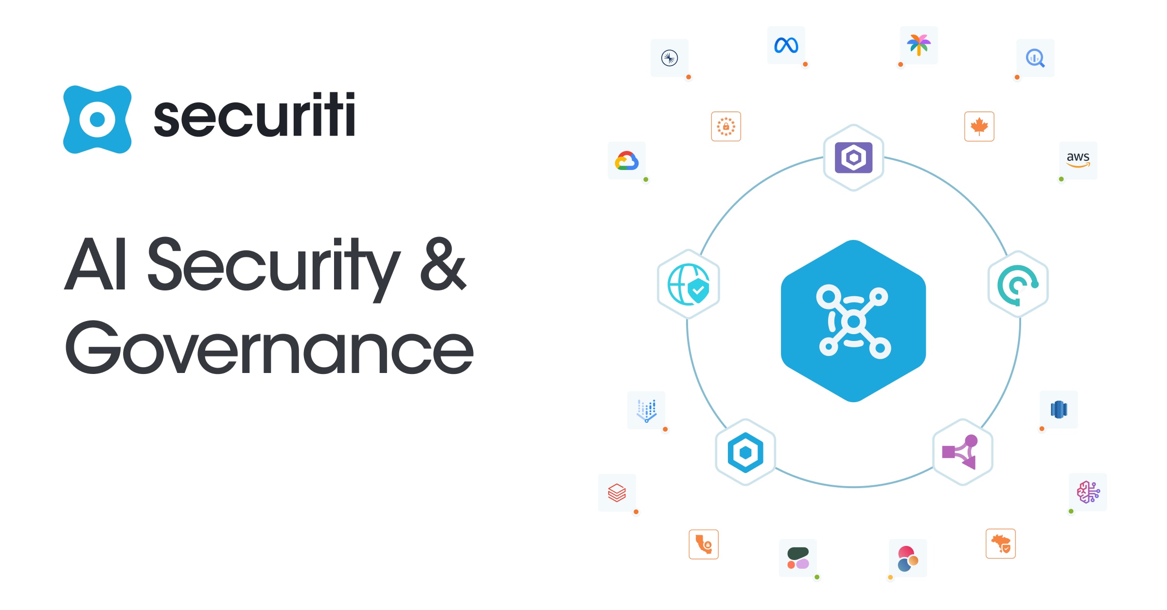 AI Security & Governance - Securiti AI Security & Governance - Securiti