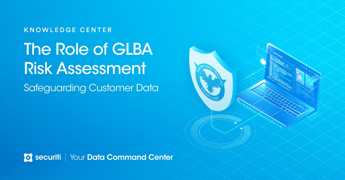 What is GLBA Risk Assessment & How to Conduct? - Securiti