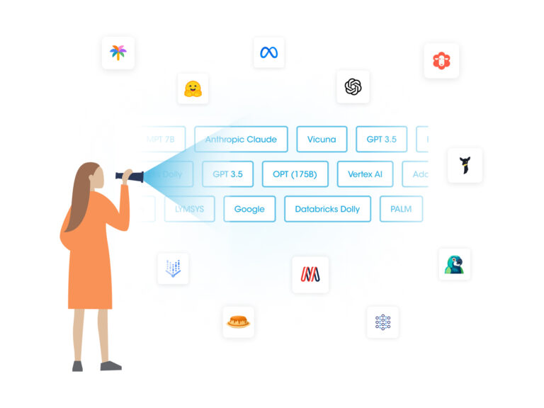 AI Security & Governance - Securiti