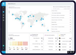 UAE's Personal Data Protection (UAE’s PDPL) - Securiti