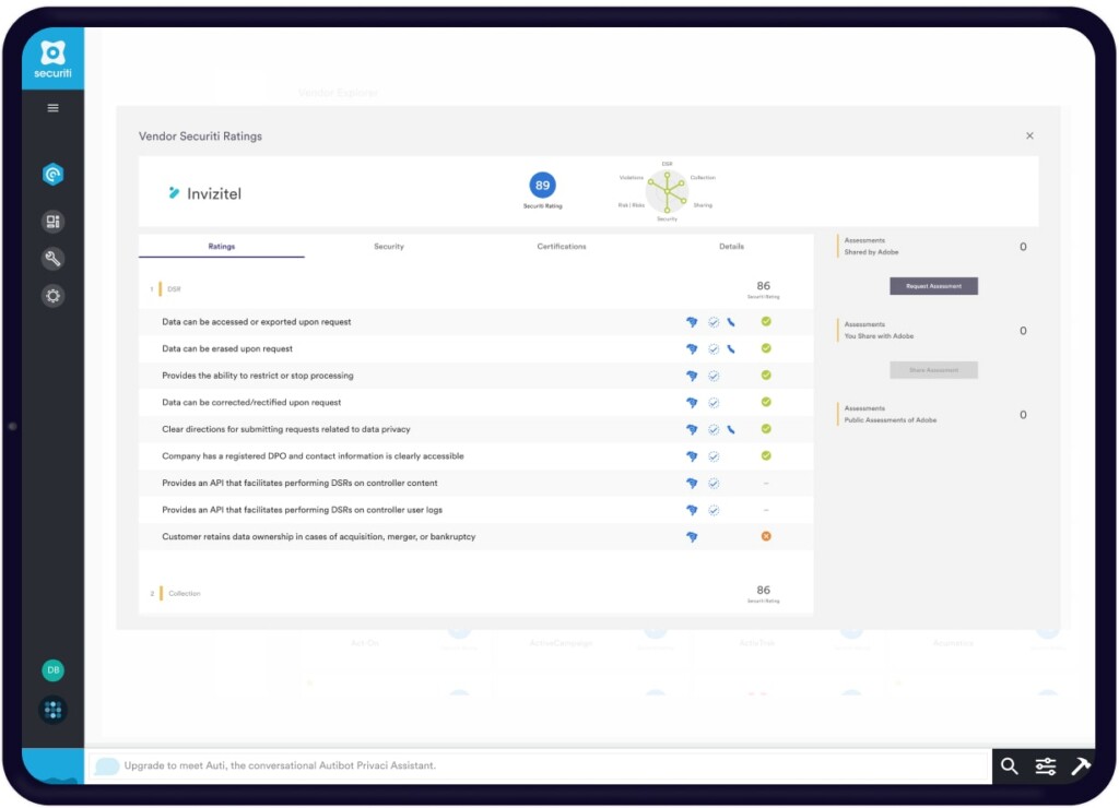 NAIC Model 673 Compliance Solution - Securiti