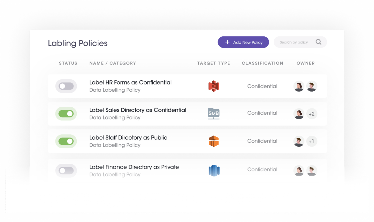 The Evolution of Data Quality: How GenAI is Setting New Standards - Securiti