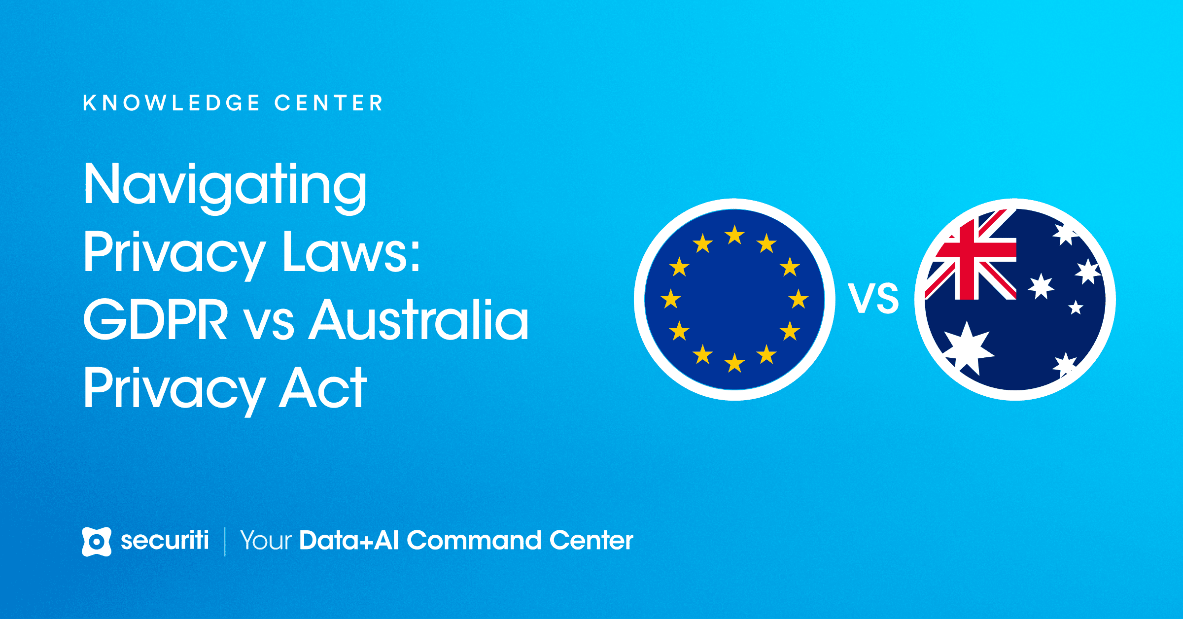 Navigating Privacy Laws: GDPR vs Australia Privacy Act - Securiti