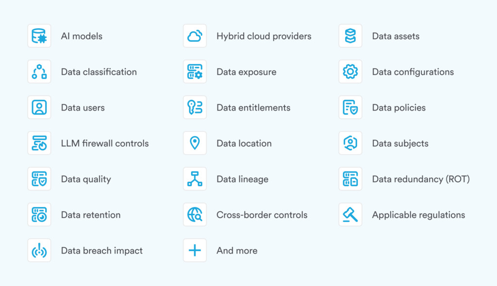 Why Data Context Matters : Enabling Safe Use of Data+AI - Securiti