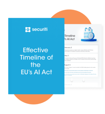 Effective Timeline of the EU’s AI Act - Securiti