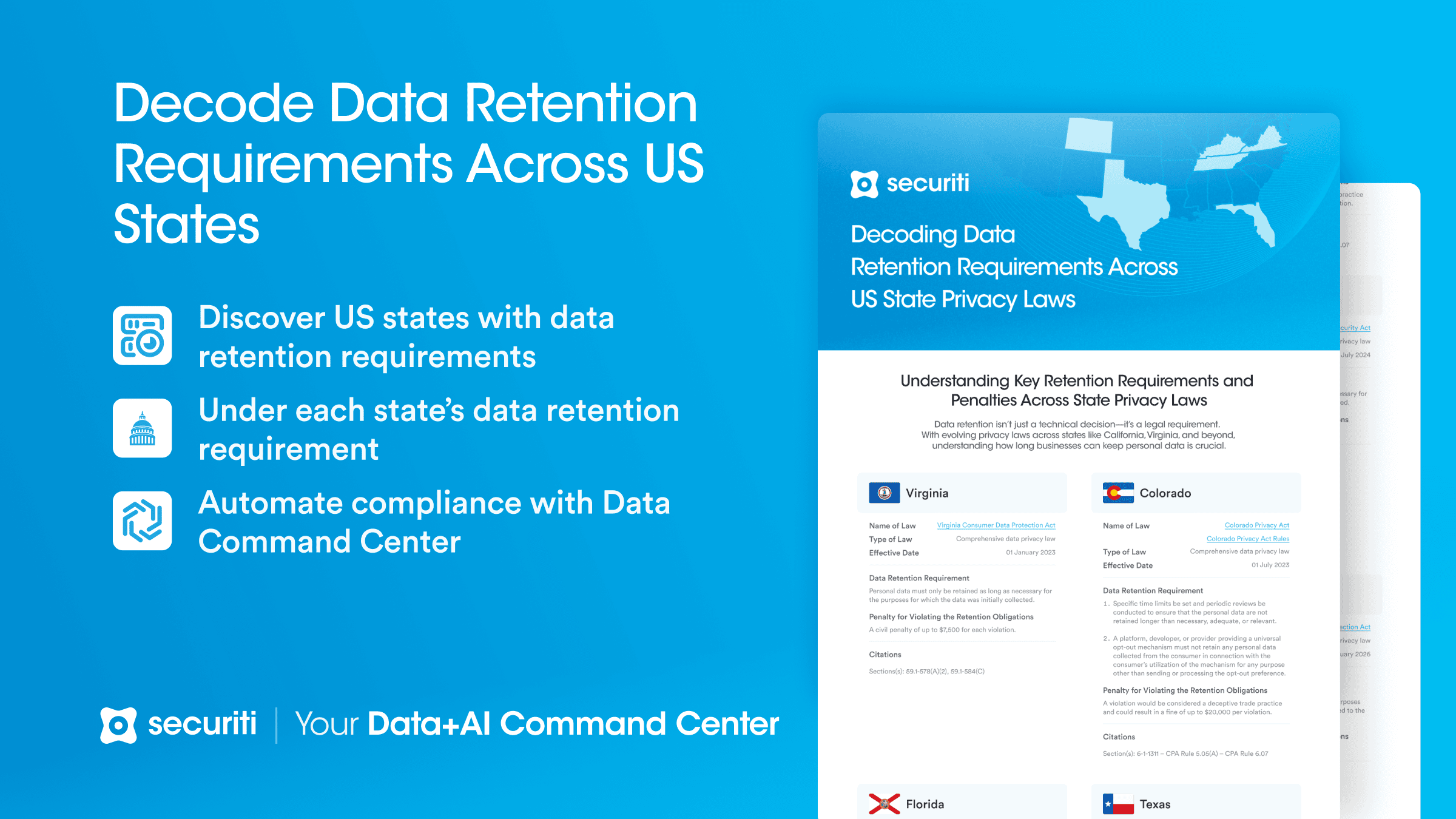 Decoding Data Retention Requirements Across US State Privacy Laws ...