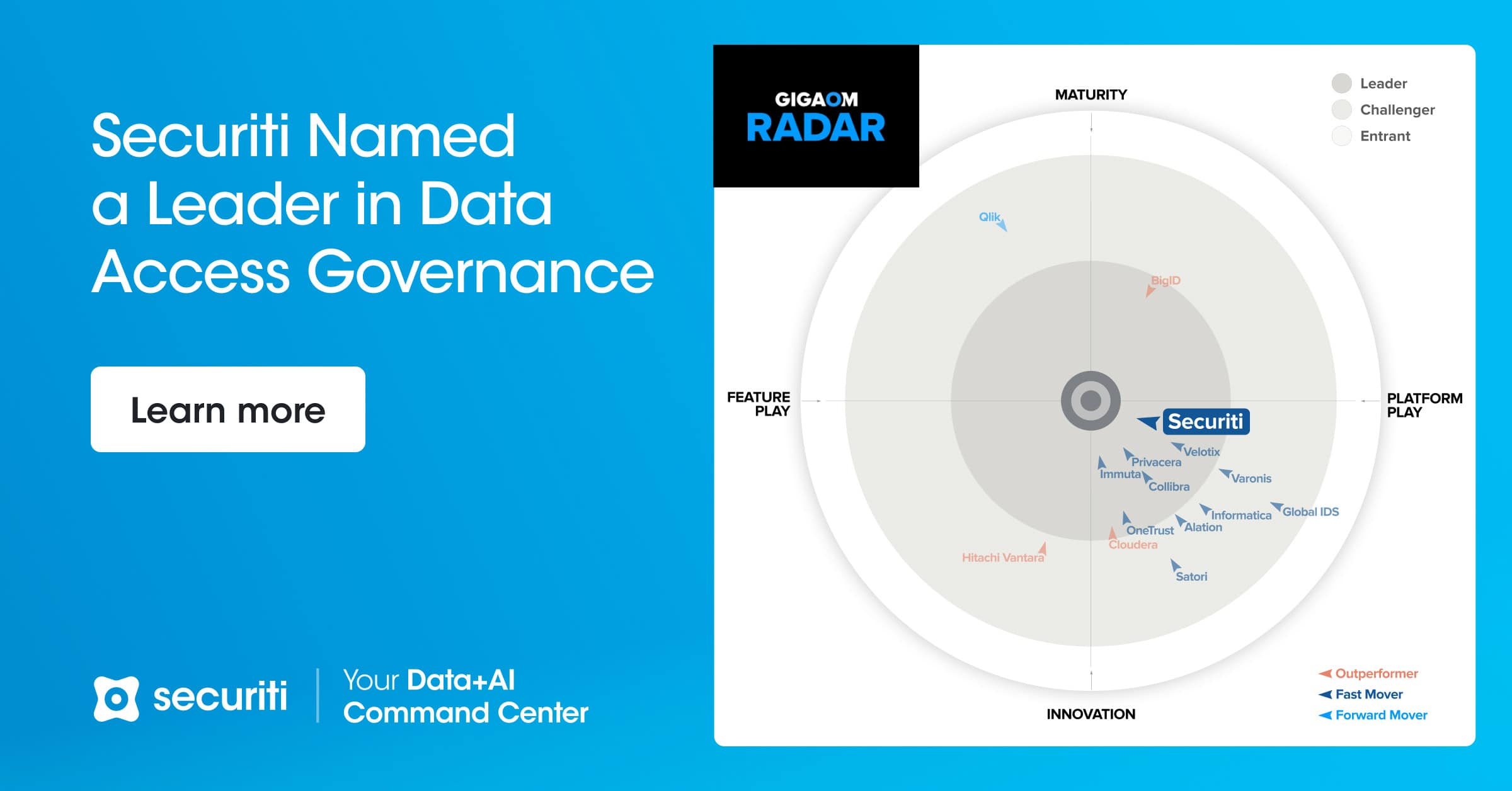 Securiti Recognized as a Leader in the 2025 GigaOm Radar for Data ...