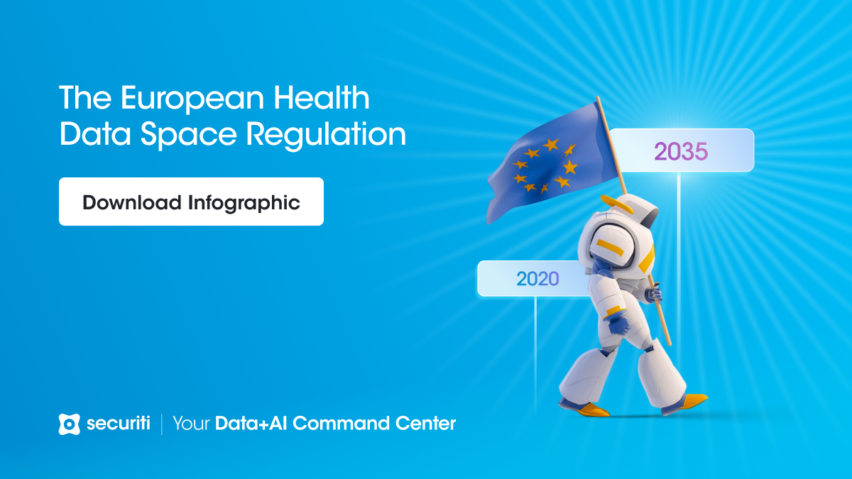 The European Health Data Space Regulation: A Legislative Timeline and ...