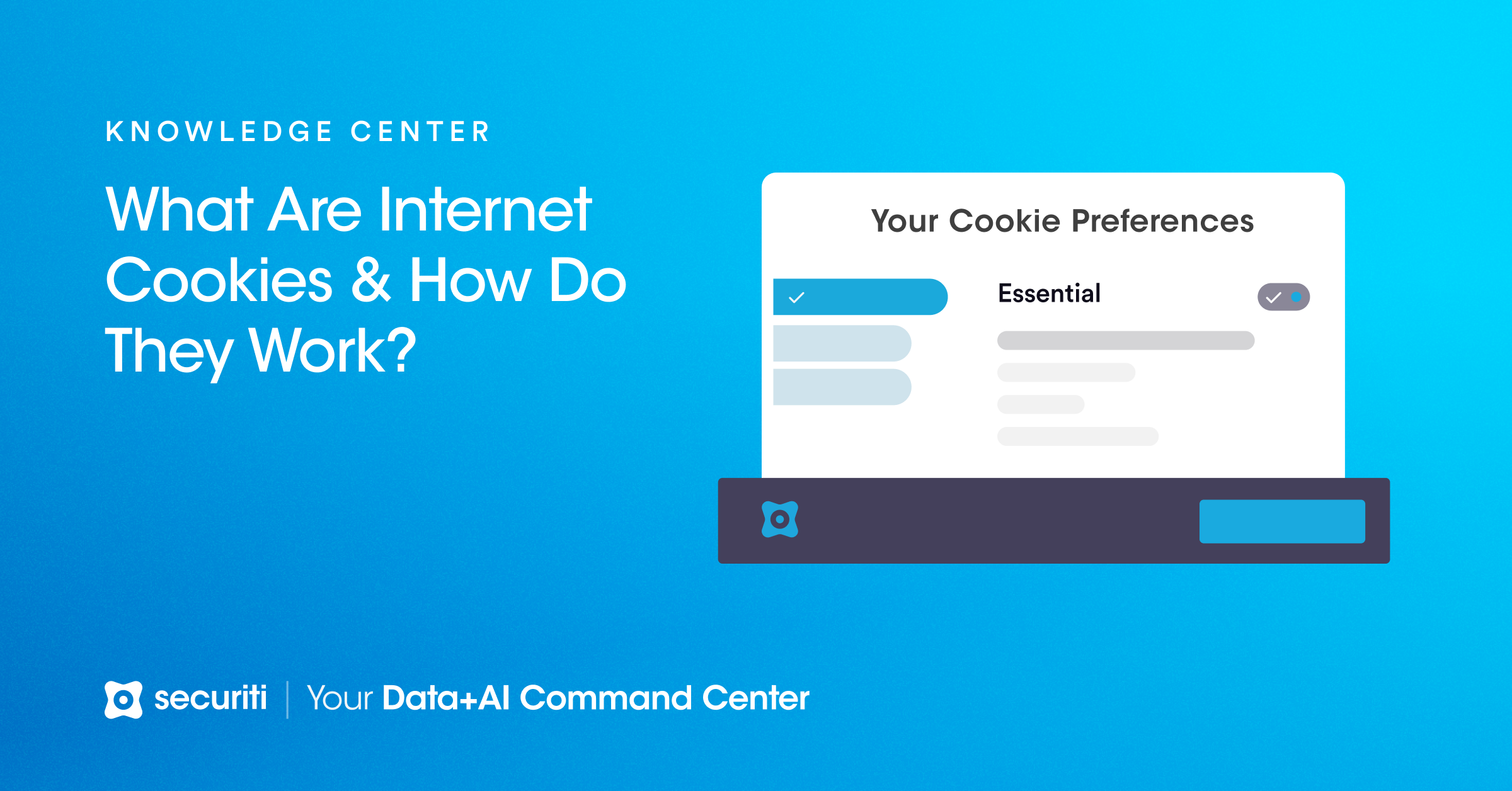 What Are Internet Cookies & How Do They Work? - Securiti
