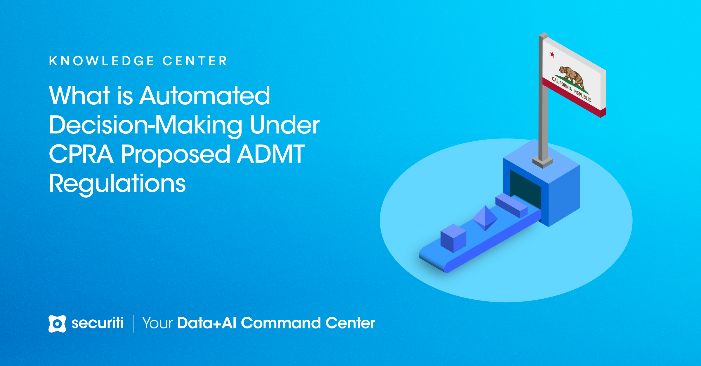 What is Automated Decision-Making Under CPRA Proposed ADMT Regulations ...