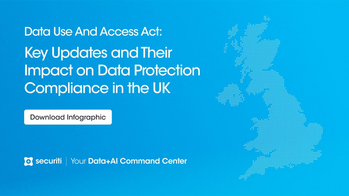 Data Use And Access Act: Key Updates and Their Impact on Data ...