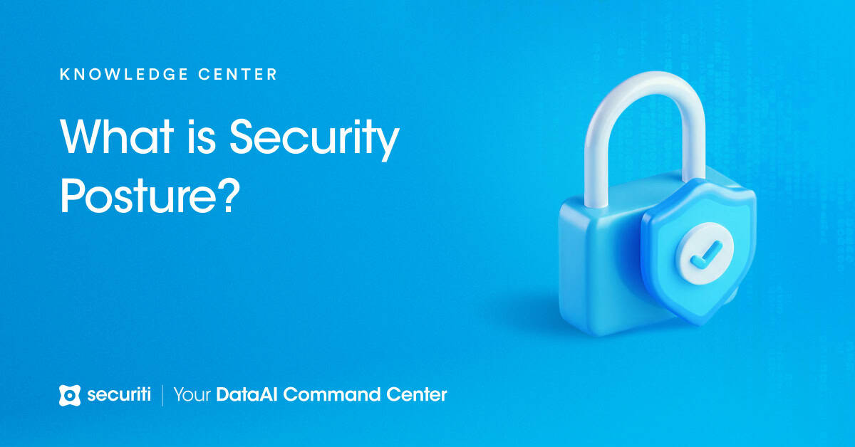 What is Security Posture? - Securiti