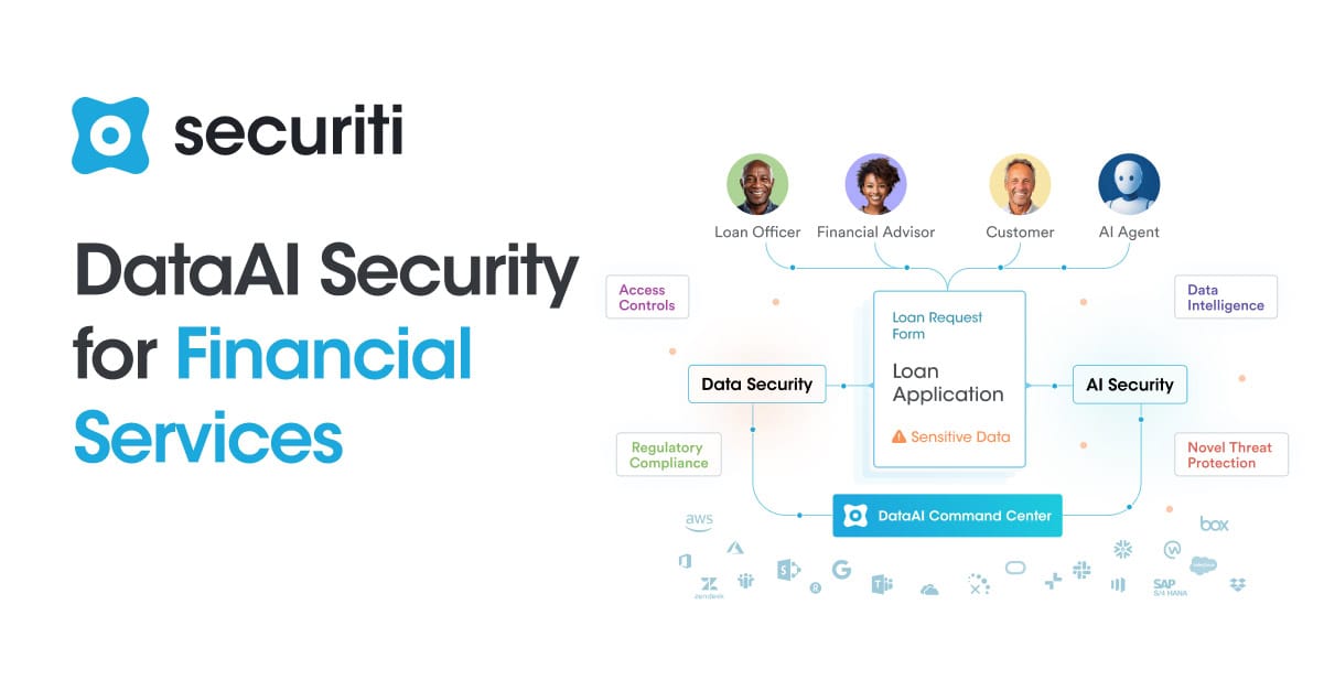 DataAI Security for Manufacturing Industry - Securiti