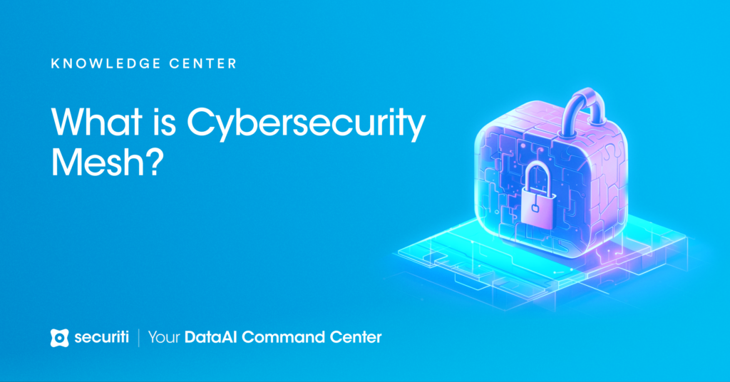 What is Cybersecurity Mesh? A Strategic Guide for Modern Enterprises ...